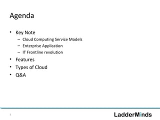 Cloud Computing - Demystified | PPT