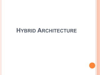 Cloud computing hybrid architecture | PPTX