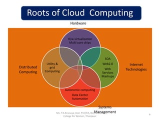Cloud computing introduction | PPTX