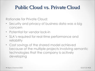 Cloud Computing - Introduction all concepts.ppt