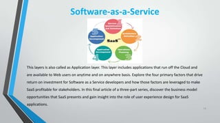 Ravi namboori | Cloud computing | PPT