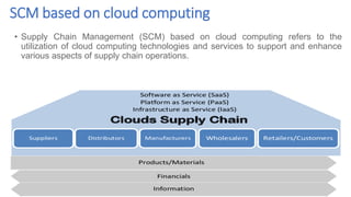 Cloud computing -SCM | PPT