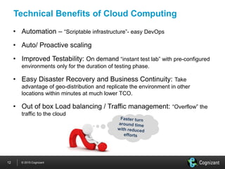 Cloud Computing – Opportunities, Definitions, Options, and Risks (Part-1) | PPTX