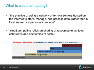 Cloud Computing – Opportunities, Definitions, Options, and Risks (Part-1) | PPTX