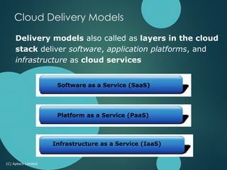 Cloud Computing-Session 1.pdf