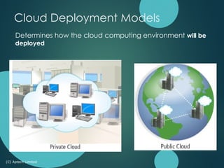 Cloud Computing-Session 1.pdf