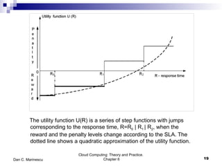 Cloud Computing-UNIT-V.ppt.pptx PPT on Cloud Computing | PPTX