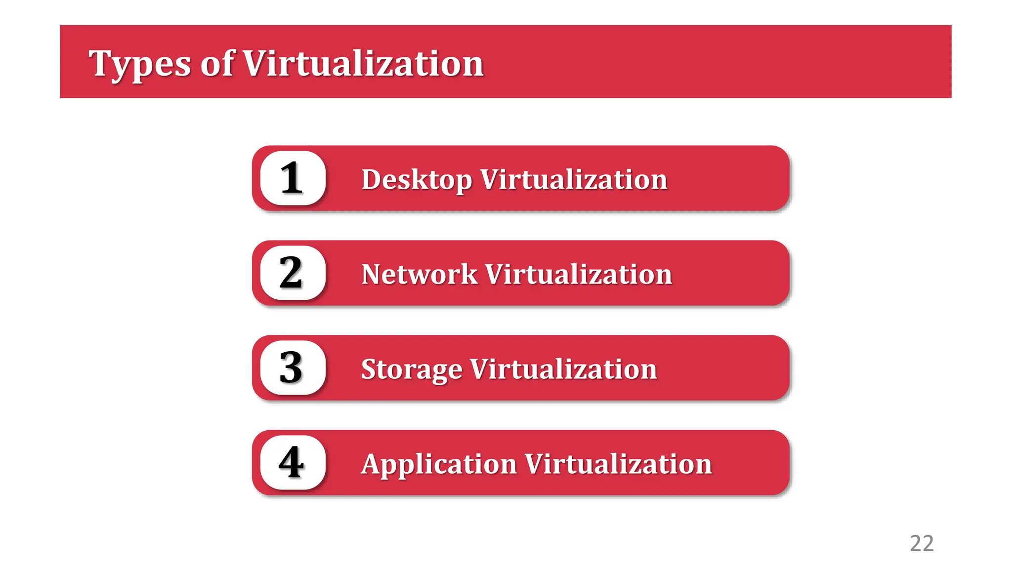 cloud computing-virtualization.pptx | Operating Systems | Computer Software and Applications