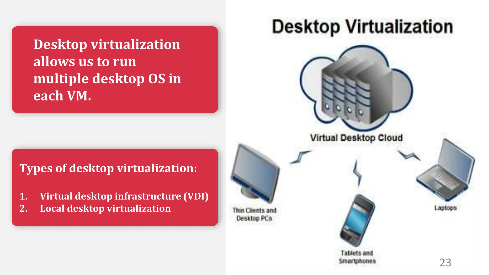 cloud computing-virtualization.pptx | Operating Systems | Computer Software and Applications