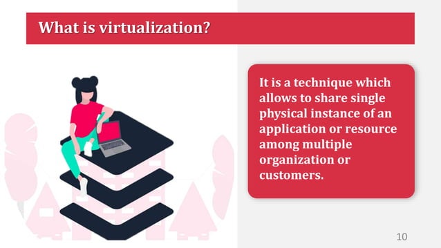 cloud computing-virtualization.pptx | Operating Systems | Computer Software and Applications