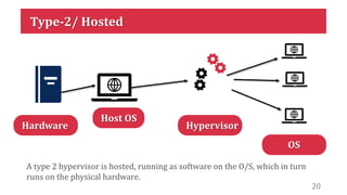 cloud computing-virtualization.pptx