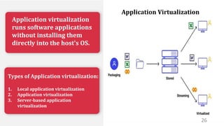 cloud computing-virtualization.pptx