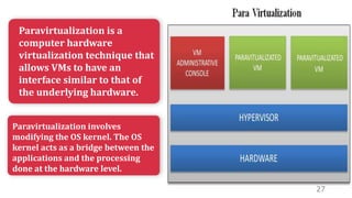cloud computing-virtualization.pptx