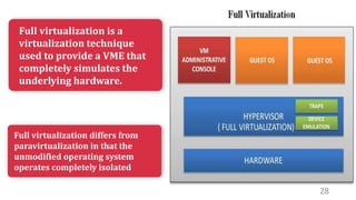 cloud computing-virtualization.pptx