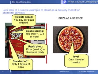Cloud Computing Why, What, How | PDF