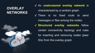 Cloud Computing 1.3.pptx