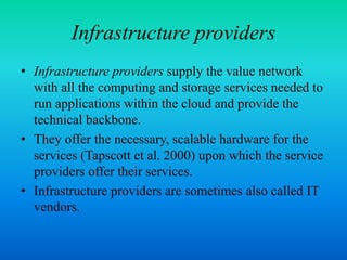 Cloud computing 15 cloud ecosystem value chain | PPTX