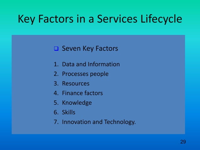 Cloud computing 18 factors affecting service life cycle | PPT