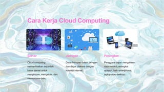 Mengenal Cloud Computing.pptx