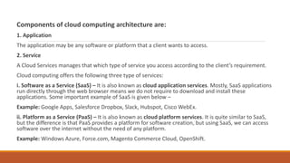 Cloud Architecture and Models: Cloud Reference Model Architecture Types ...