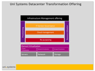 Cloud computing 2012 | PDF | Cloud Computing | Internet