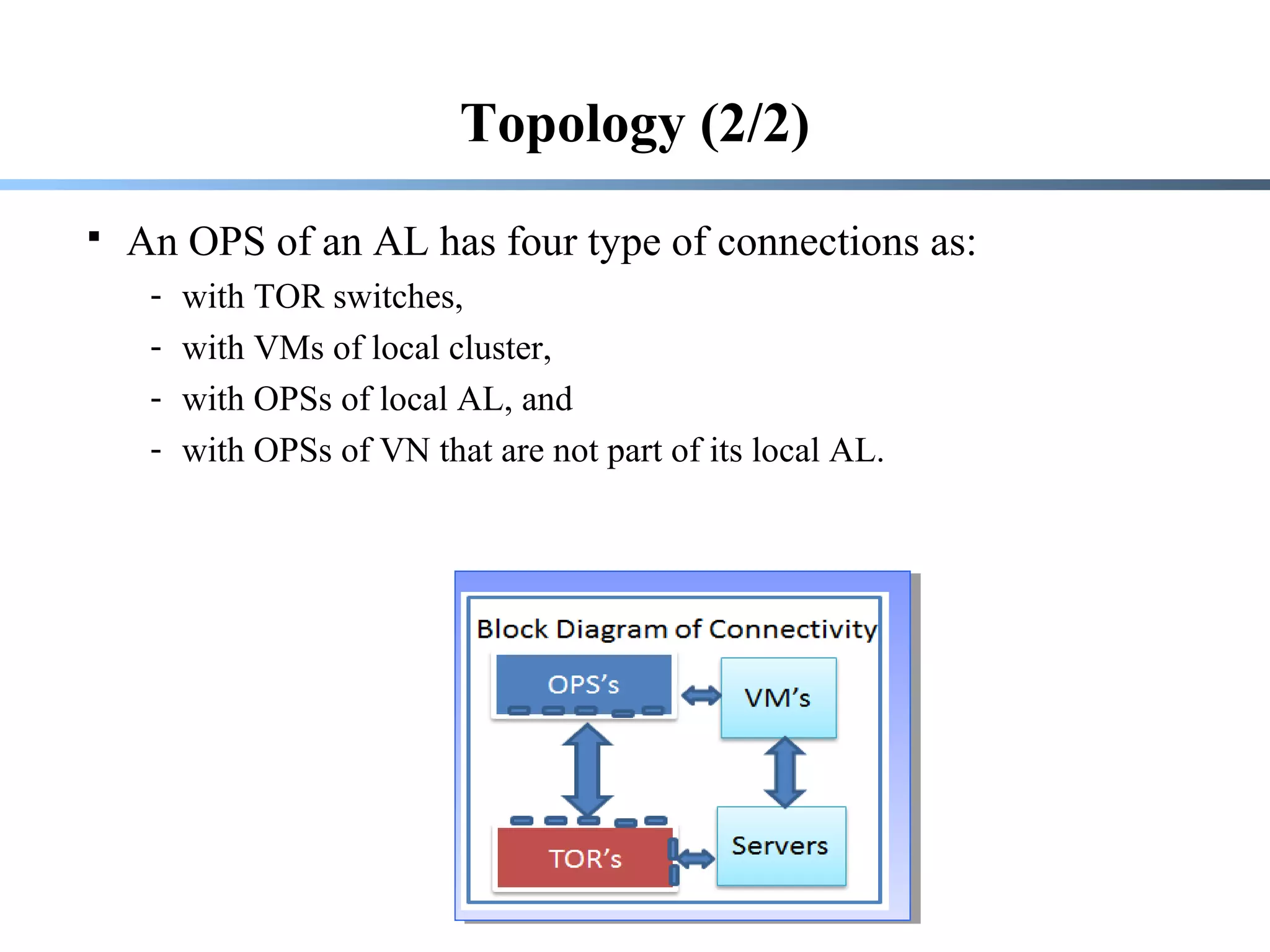 A distributed virtual architecture for data centers | PPT