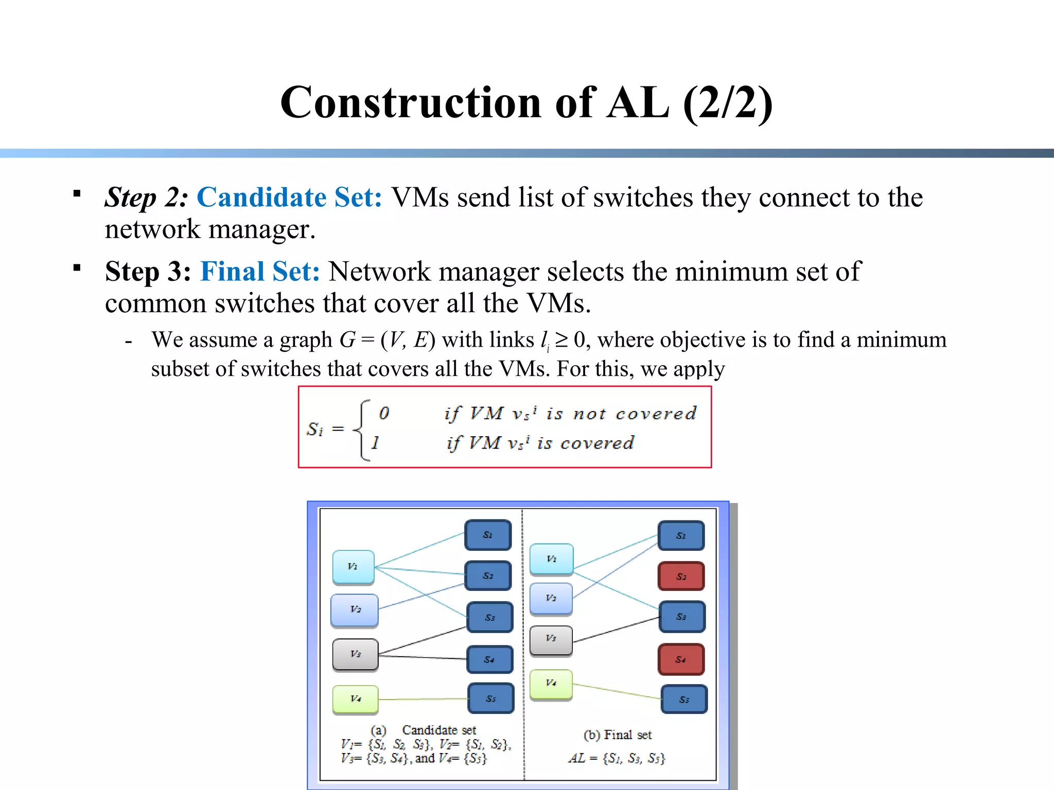 A distributed virtual architecture for data centers | PPT