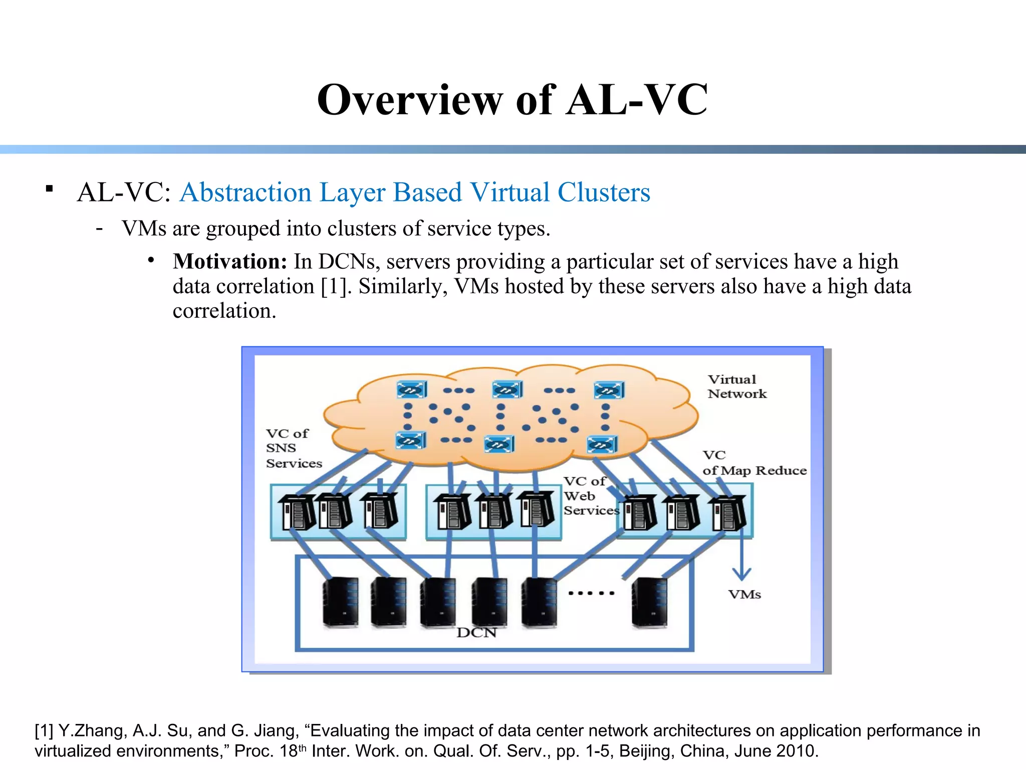 A Distributed Virtual Architecture For Data Centers Ppt