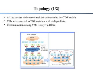 A distributed virtual architecture for data centers | PPT