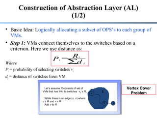 A distributed virtual architecture for data centers | PPT