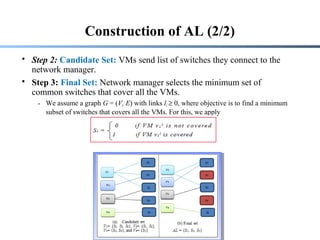 A distributed virtual architecture for data centers | PPT