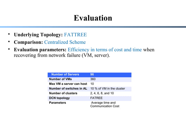A Distributed Virtual Architecture For Data Centers Ppt