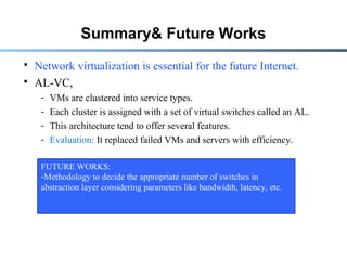 A distributed virtual architecture for data centers | PPT