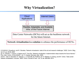 A distributed virtual architecture for data centers | PPT