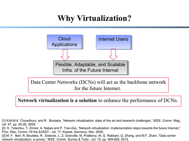 A distributed virtual architecture for data centers | PPT