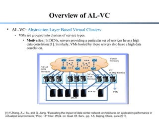 A distributed virtual architecture for data centers | PPT