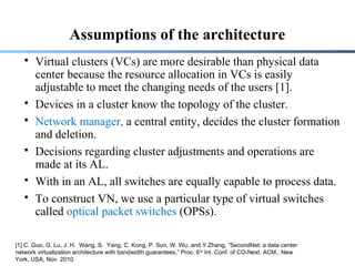 A distributed virtual architecture for data centers | PPT