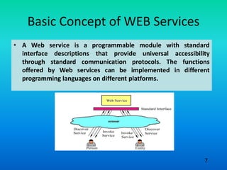 Cloud computing 20 service modelling | PPTX