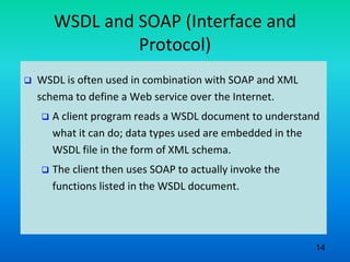 Cloud computing 21 concept of wsdl modeling | PPT