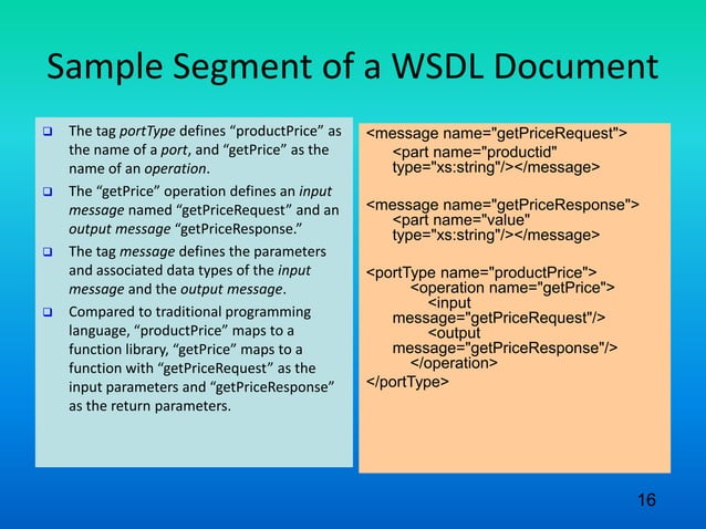 Cloud computing 21 concept of wsdl modeling | PPT