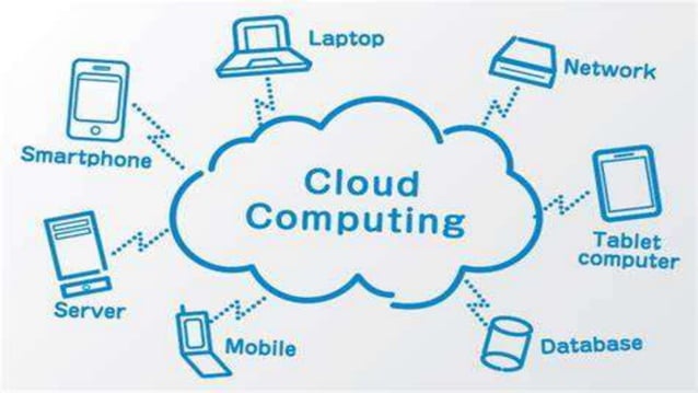 cloud computing 5.pptx