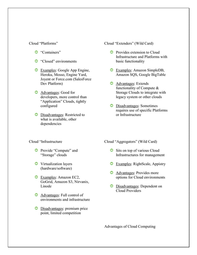Cloud computing abstract | DOCX