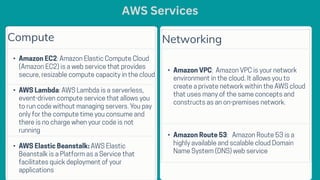 Cloud Computing and AWS services.pptx