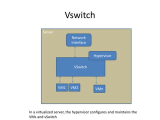 Cloud computing and innovations | PPT