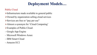 Cloud computing and its application in libraries | PDF