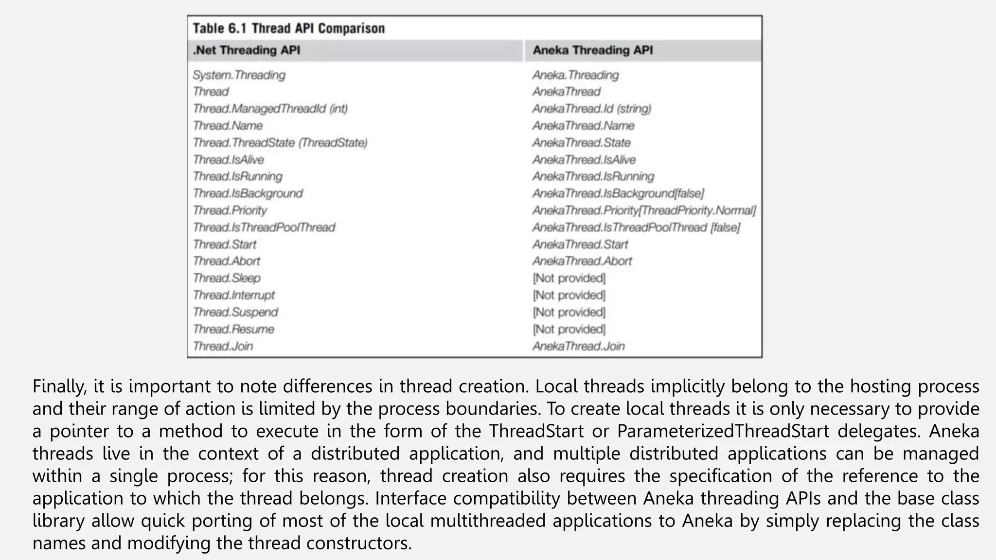 Cloud computing and its applications.pptx