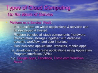 Cloud computing and libraries sndt | PPT