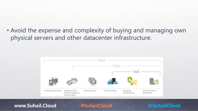 Cloud Computing and Microsoft Azure | PPTX | Cloud Computing | Internet