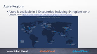 Cloud Computing and Microsoft Azure | PPTX
