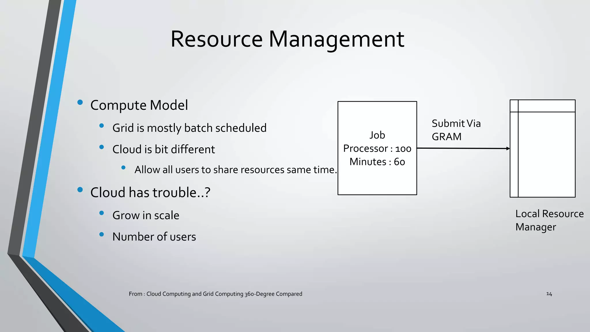 Cloud computing and Grid Computing | PPTX
